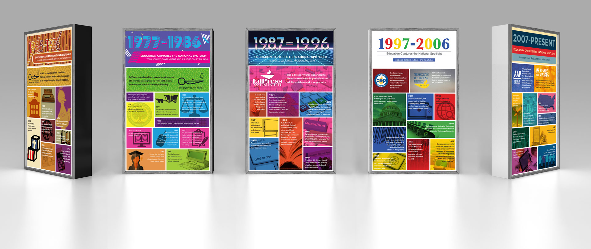 The Association Of American Publishers Wintergroup